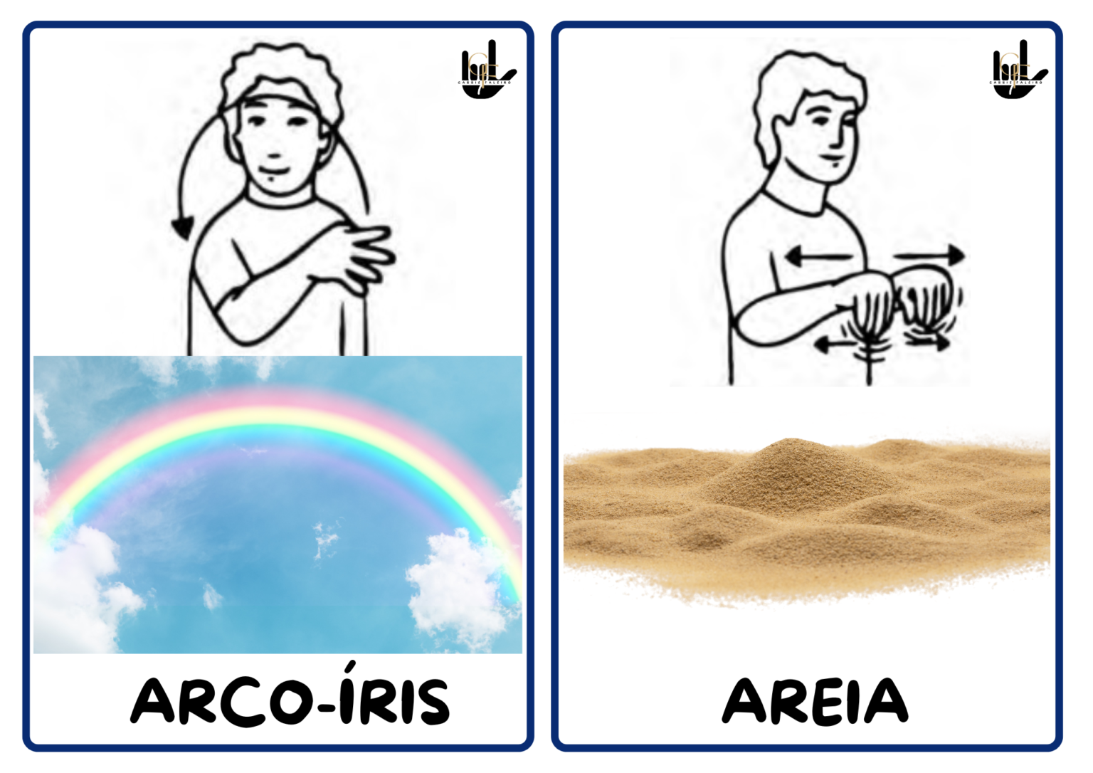 NATUREZA EM LIBRAS – Todos Podem Aprender – Recursos Pedagógicos ...