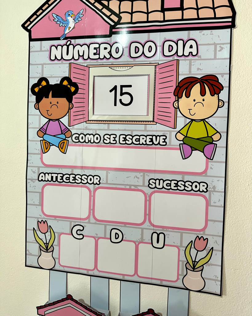 CARTAZ NÚMERO DO DIA – Todos Podem Aprender – Recursos Pedagógicos ...