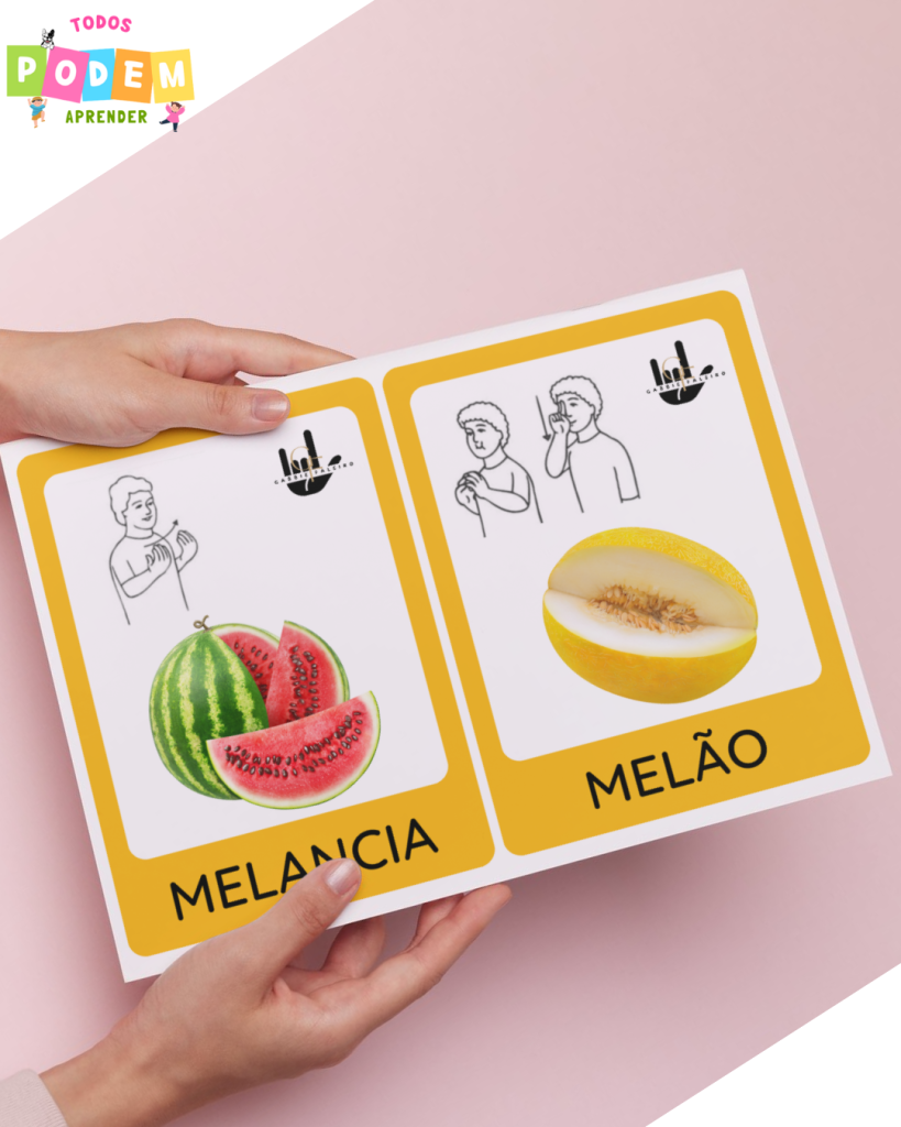 FRUTAS EM LIBRAS – Todos Podem Aprender – Recursos Pedagógicos ...